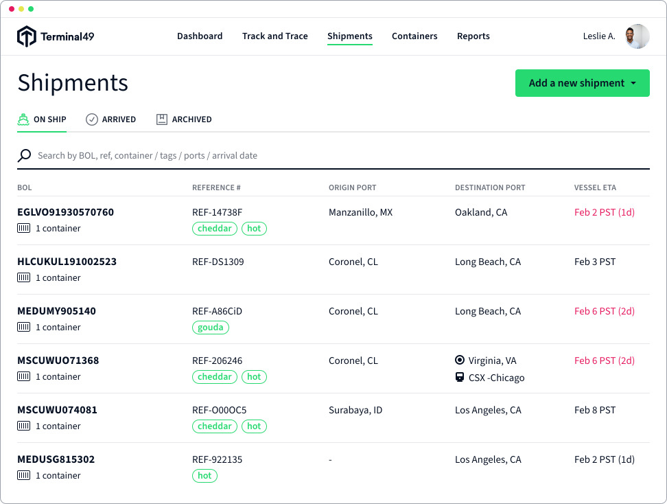 Terminal49 has raised USD 6.5 mn in Series A for expansion - Logistics ...