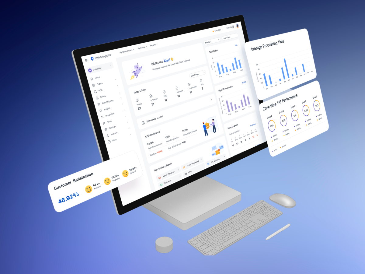 iThink Logistics weight discrepancy management dashboard to streamline ...