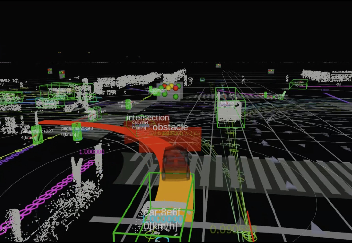 TIER IV raises USD 54mn in Series B funding, to drive logistics ...