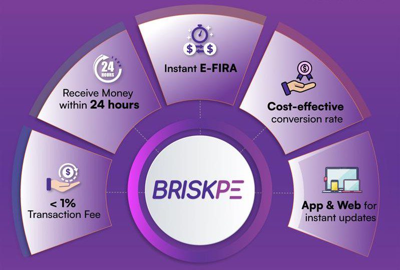 BharatTradeNet: Transforming Global Trade with Digital Ease